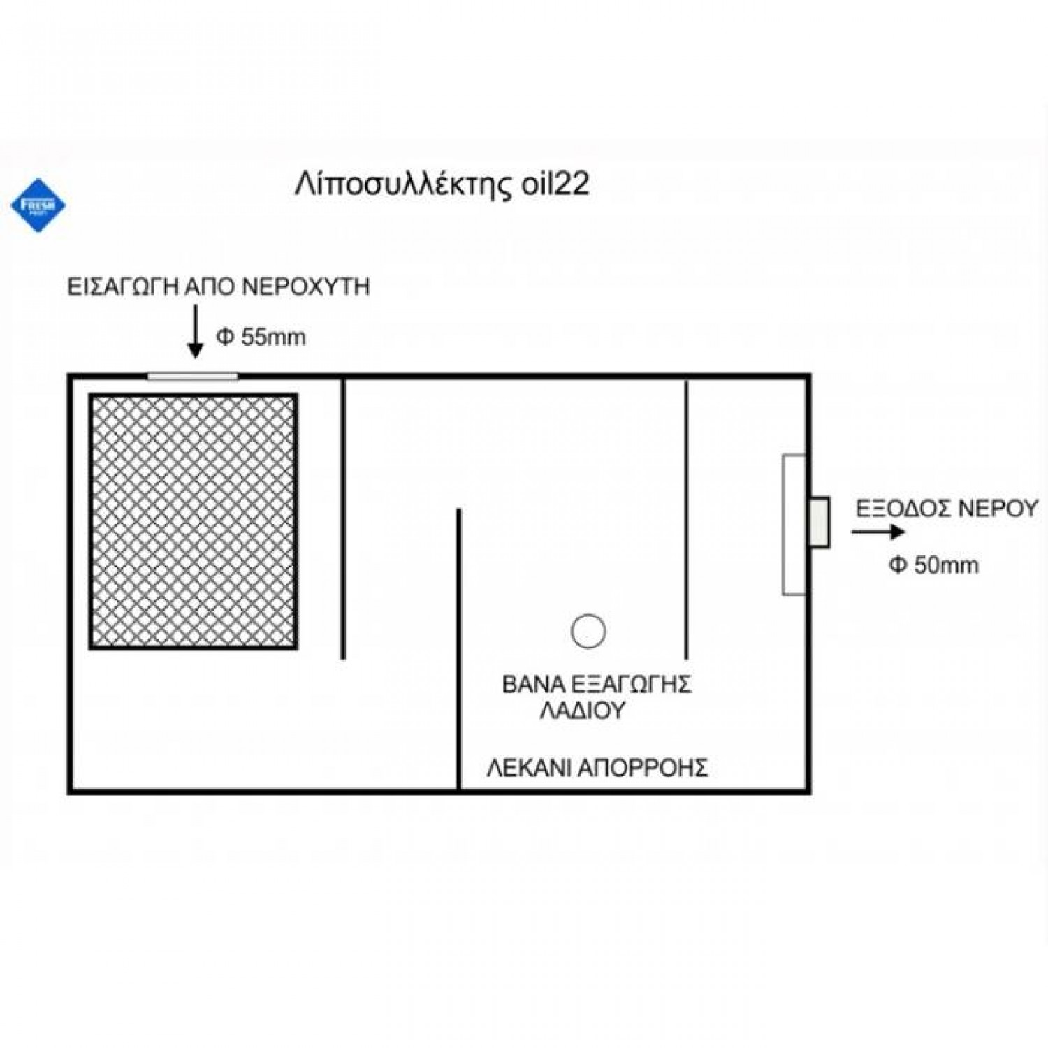 Λιποσυλλεκτης ανοξειδωτος 22Lt με αφαιρουμενο δοχειο υπολειμματων FRESH ...